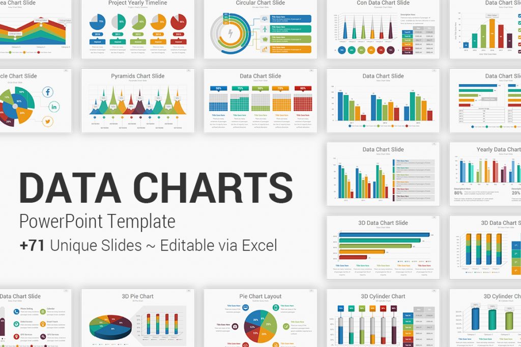 Fully Editable Data Charts PowerPoint Template - YekPix