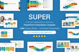 Data Charts PowerPoint Template Fully Editable - YekPix