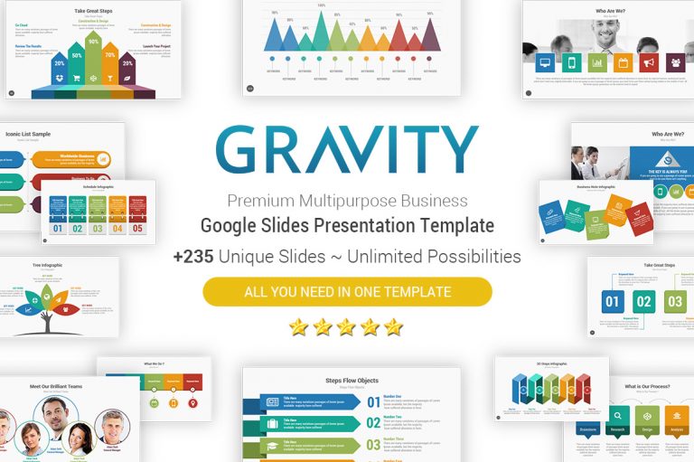 Data Charts PowerPoint Template Fully Editable - YekPix